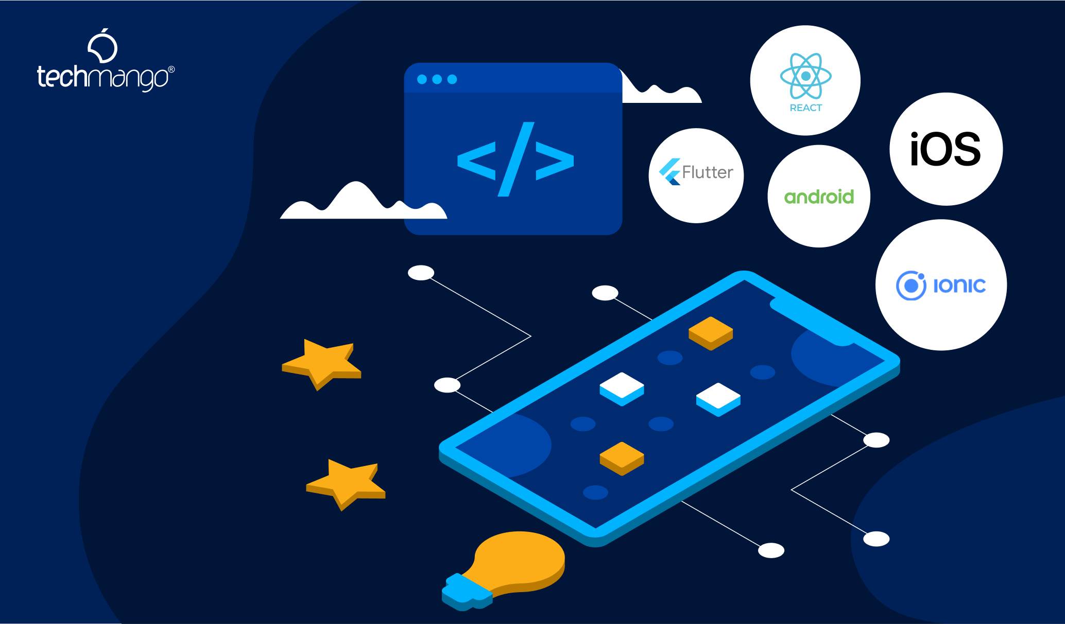 How Custom Mobile Apps Help To Make Your Business More Successful