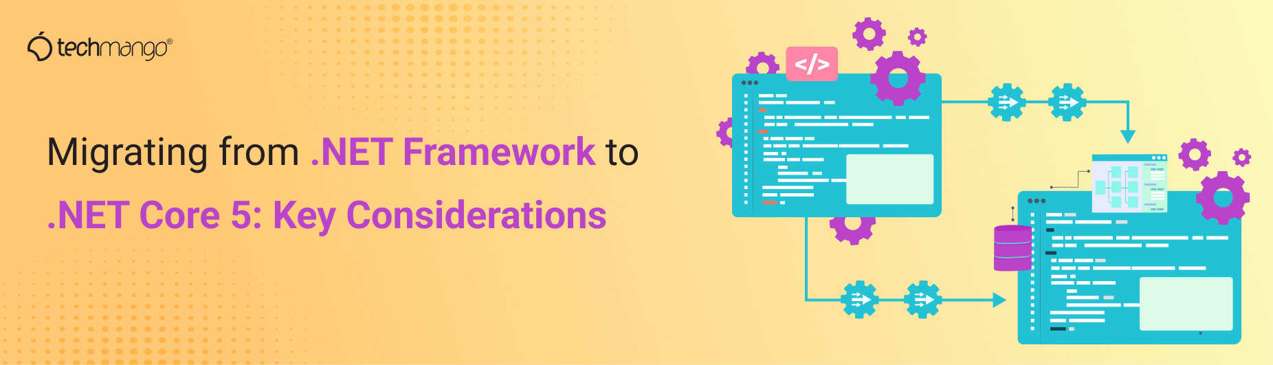 5 Reasons For Migrating From Net Framework To Dot Net Core 50